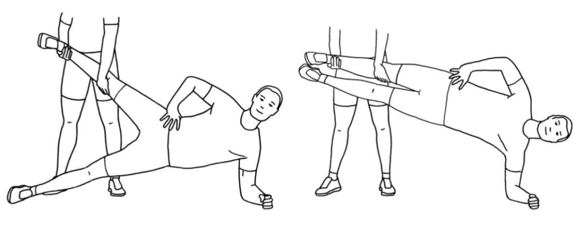 Copenhagen Adduction exercise och dess effekter på muskelstyrka ...